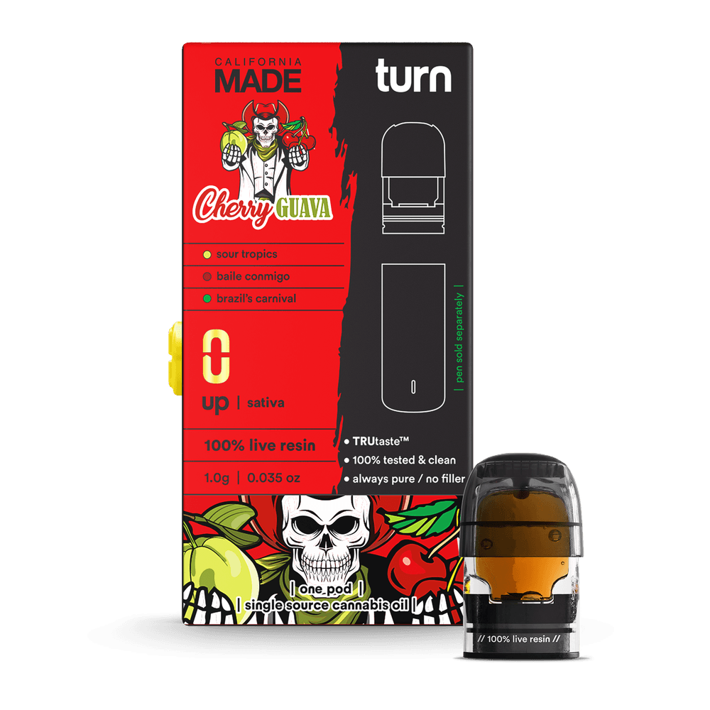 Cherry Guava – My Store
